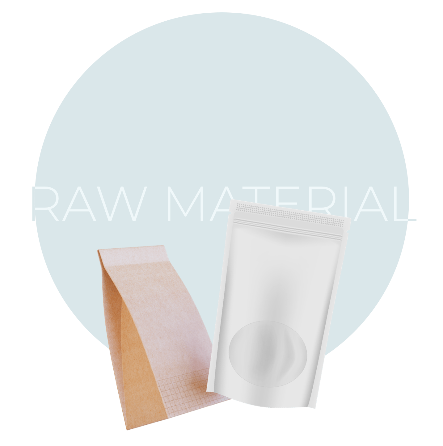 Ecopackaging | Essebi Packaging